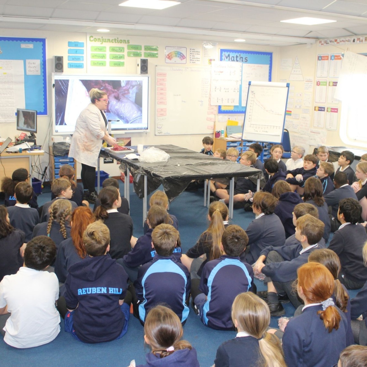 Katherine Semar Schools - Year 6 Dissection Lesson